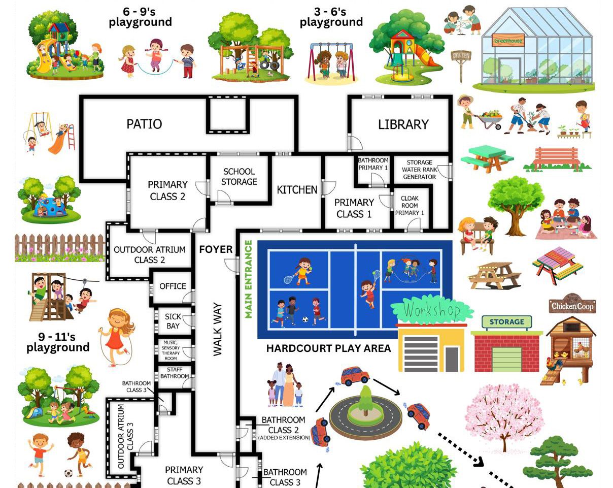The Primary School - Montessori School Barbados